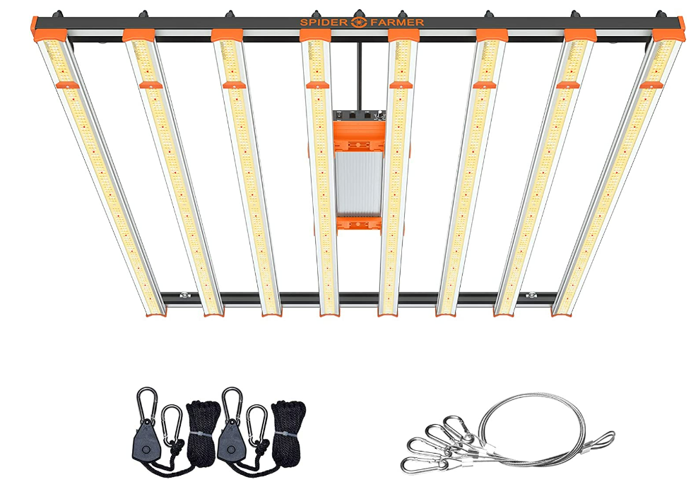 21+ Best Commercial LED Grow Lights For Highest Yield!